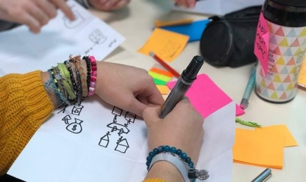 Design Thinking Coach Zertifizierungen im Überblick - Design Thinking ...